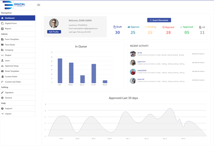 Welcome to Digital-Forms